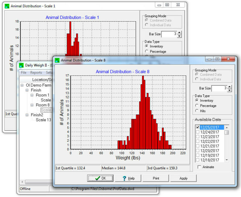 Advantages of Automated Pig Management Software | Osborne Livestock